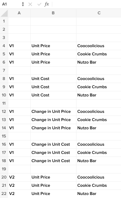 Spreadsheet analysis tool